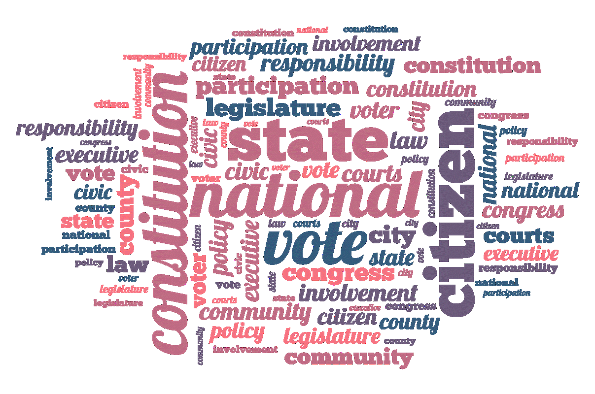 Resources for Educators - Kansas Oral History Project