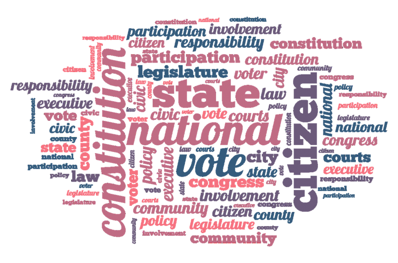 Civics Education - Kansas Oral History Project